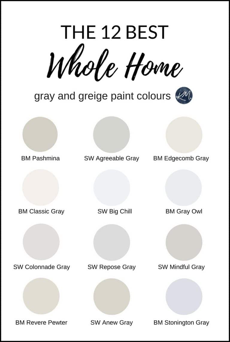 The 12 Best Grays, Greiges, & Taupes To Paint Your ENTIRE HOME! - Kylie ...