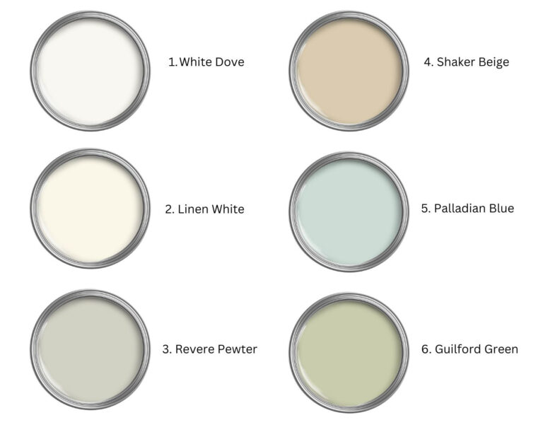 20 Years of Benjamin Moore's Best Paint Color Trends