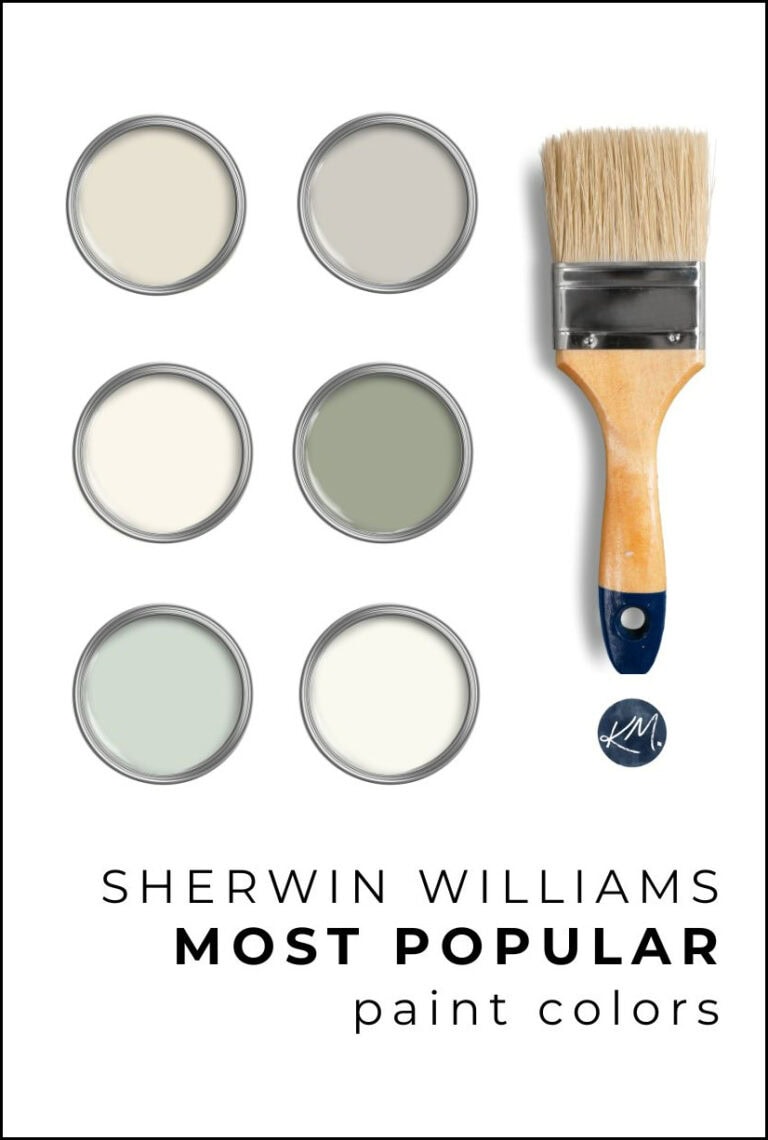Sherwin Williams 20 Most Popular Paint Colors (2025)