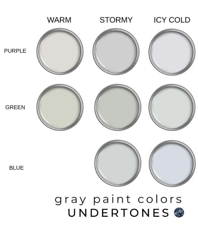 The 18 Best Whole Home Gray Paint Colors