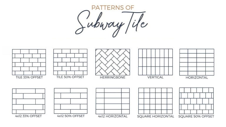 Subway Tile: The Most Common Tile Questions, Answered
